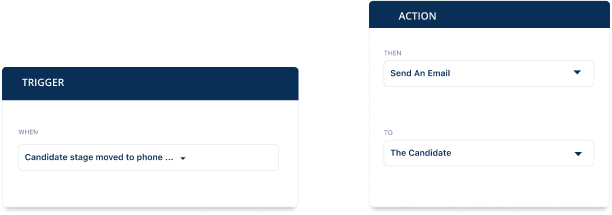 Candidate experience images
